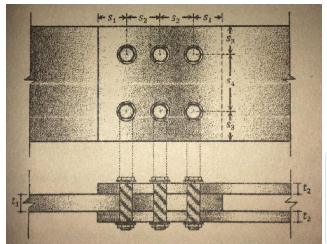 Solved Refer to the bolted lap splice connection shown. The | Chegg.com