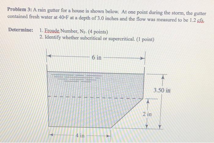 Solved Problem 3: A rain gutter for a house is shown below. | Chegg.com