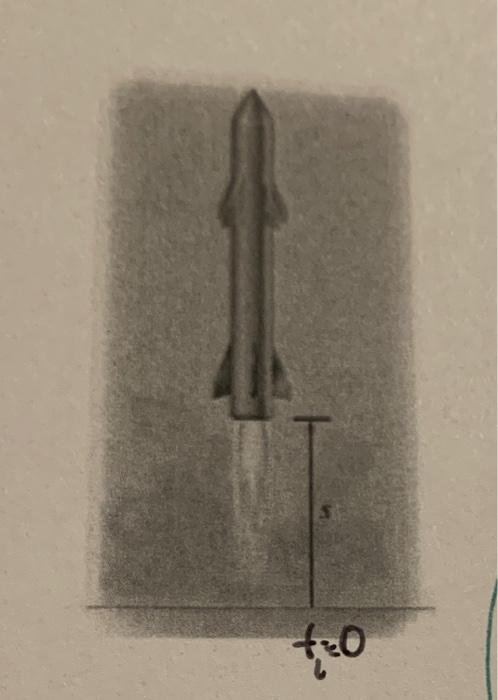 Solved the acceleration of a rocket traveling is given by | Chegg.com