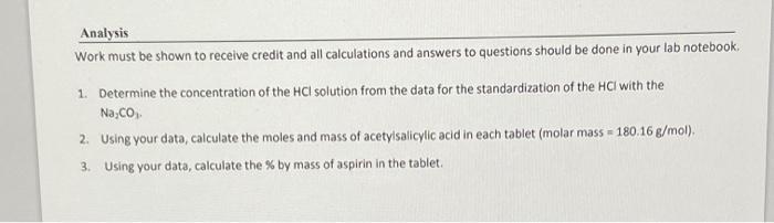 Data Aspirin Solution Sample Concentration of NAOH | Chegg.com