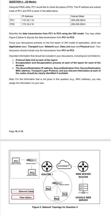 Solved QUESTION 4-(30 Marks) Using the PING utility, PC1 | Chegg.com