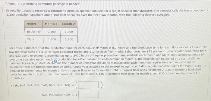 Solved A linear programming computer package is needed. | Chegg.com