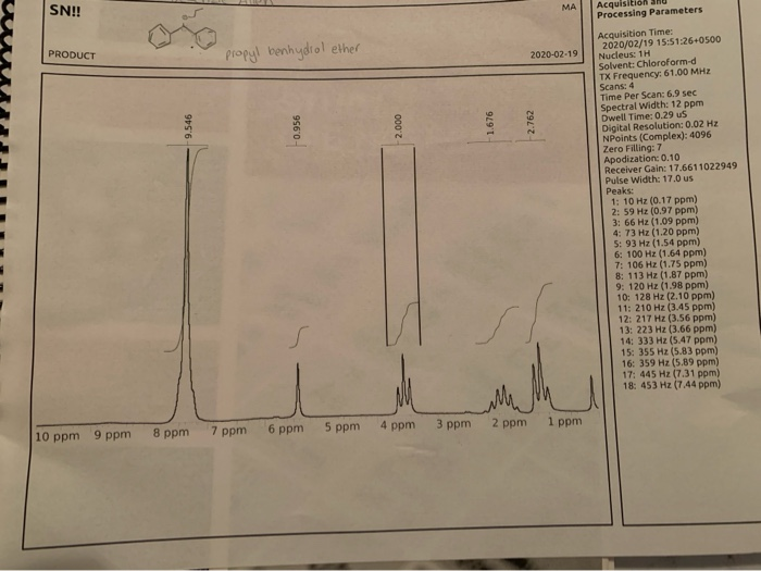 Solved This is an IR and NMR spectrum of an SN1 reaction. | Chegg.com