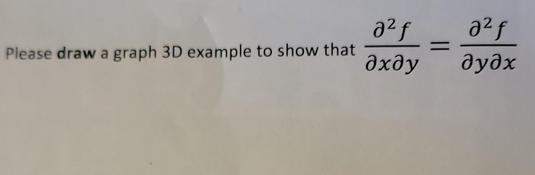 Please draw a graph 3D example to show that | Chegg.com