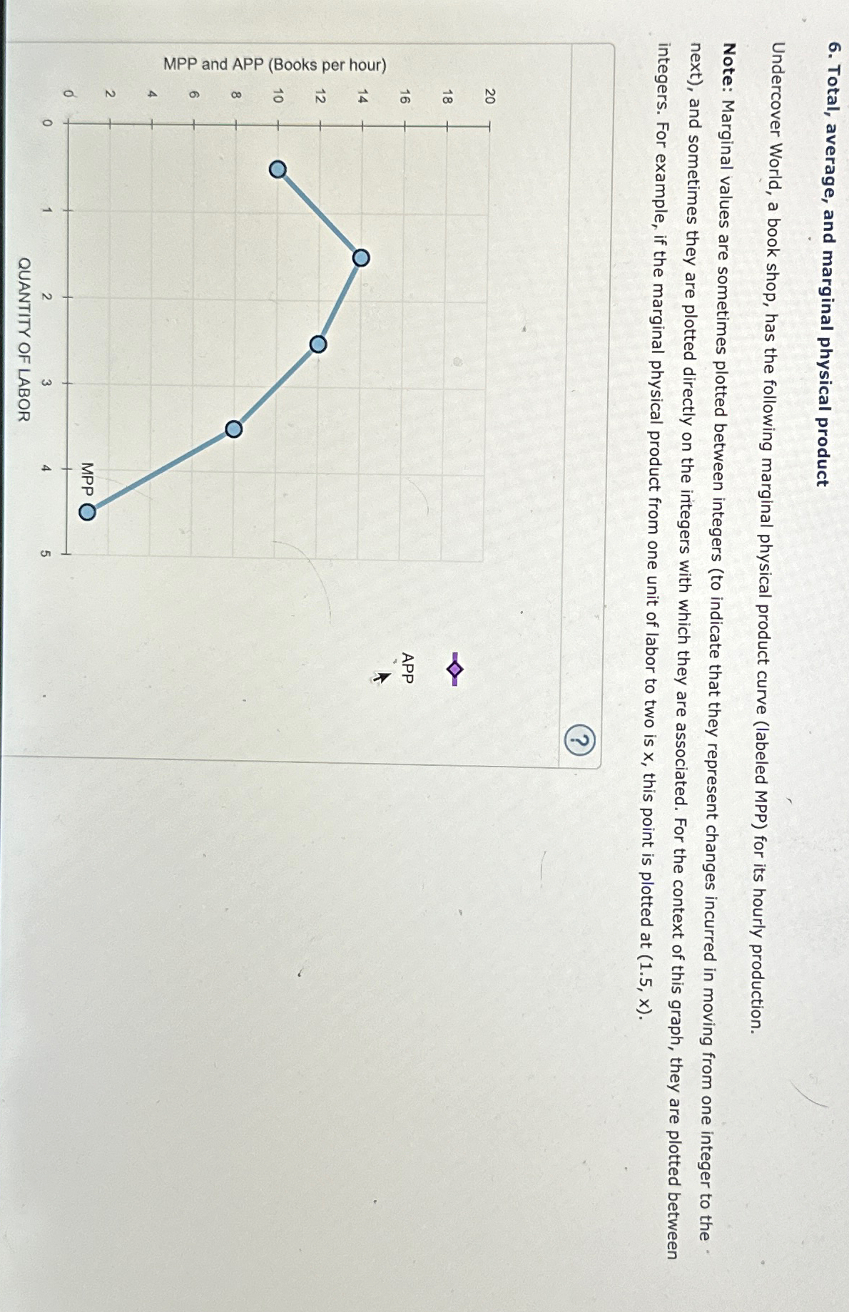 Solved Total, average, and marginal physical | Chegg.com