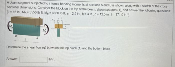 Solved A beam segment subjected to internal bending moments | Chegg.com