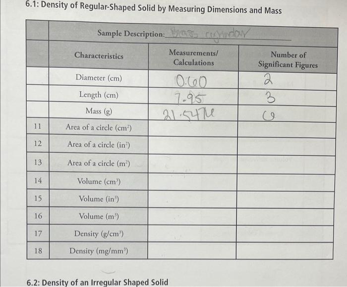 Solved 6.1: Density of Regular-Shaped Solid by Measuring | Chegg.com