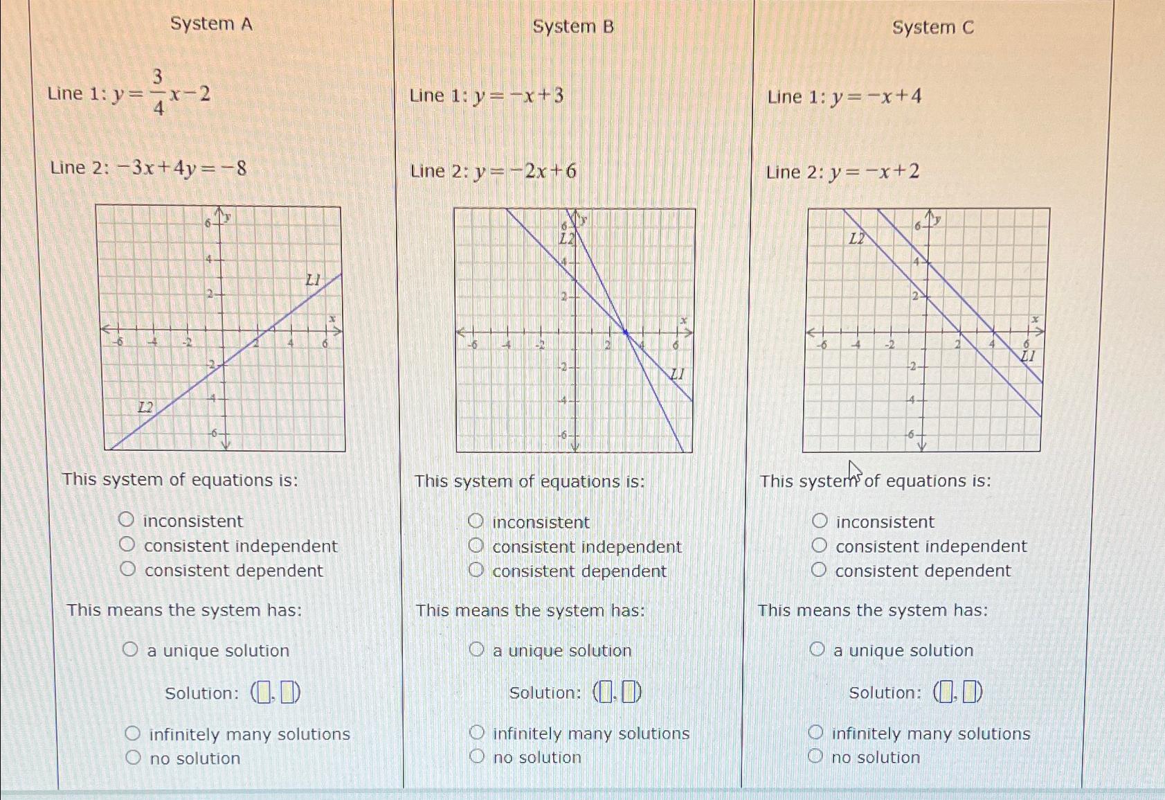 Solved System ALine 1:y=34x-2Line 2:-3x+4y=-8This system of | Chegg.com