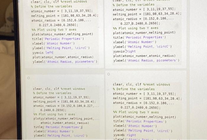 Solved What correct code produces the following plot?clear, | Chegg.com