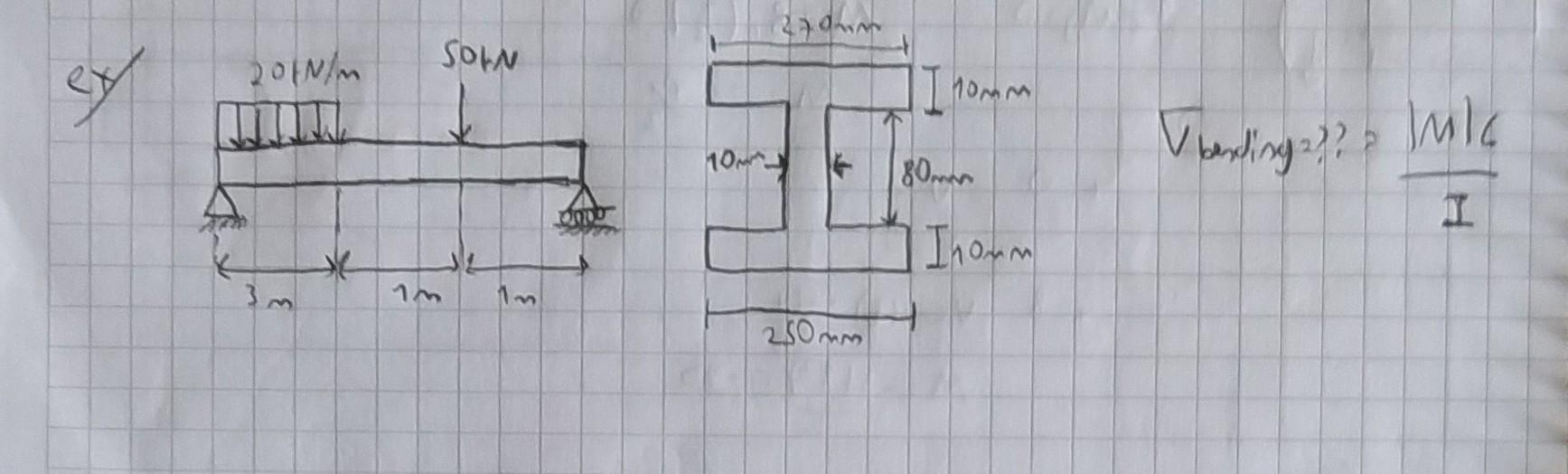Solved STRENGHT of MATERIALS statıcs maximum bending | Chegg.com Solved STRENGHT of MATERIALS statıcs maximum bending | Chegg.com