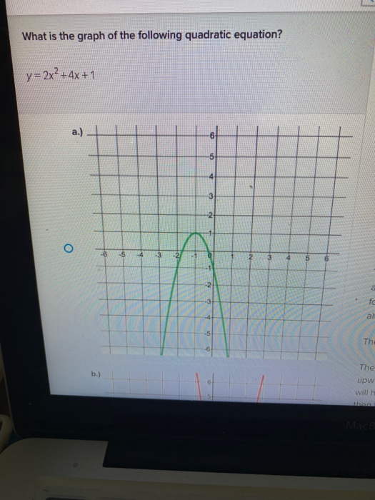 Solved What is the graph of the following quadratic | Chegg.com
