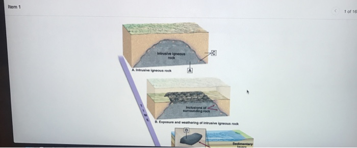 Solved Part B - Interpreting inclusions Fragments of rock | Chegg.com