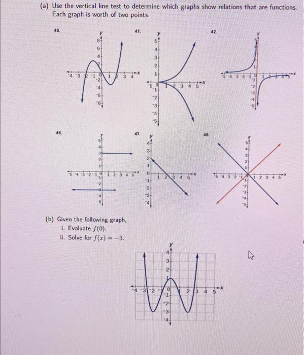 Solved (a) Use the vertical line test to determine which | Chegg.com