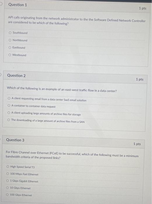 Solved API calls originating from the network administrator | Chegg.com