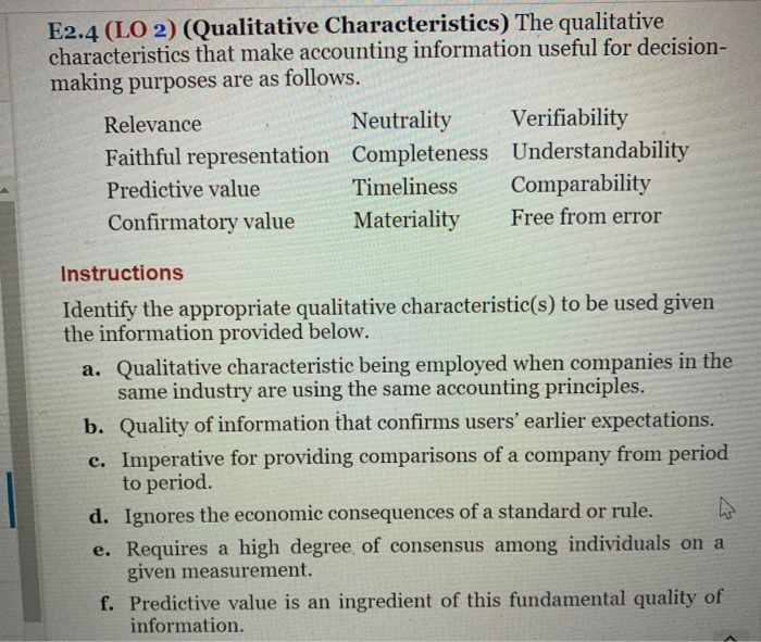 Solved E2 4 LO 2 Qualitative Characteristics The Chegg solved-e2-4-lo-2-qualitative-characteristics-the-chegg