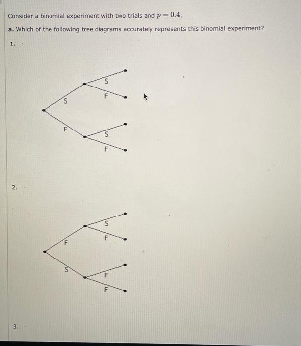 Solved Consider a binomial experiment with two trials and | Chegg.com