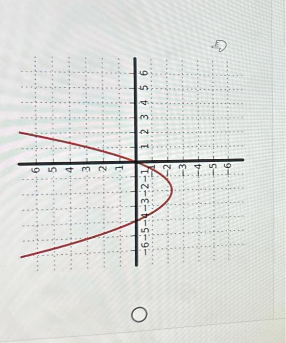 Solved The graph of f(x) is shown below. Find the graph of | Chegg.com Solved The graph of f(x) is shown below. Find the graph of | Chegg.com