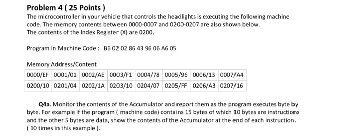 Problem 4 ( 25 Points) The microcontroller in your | Chegg.com