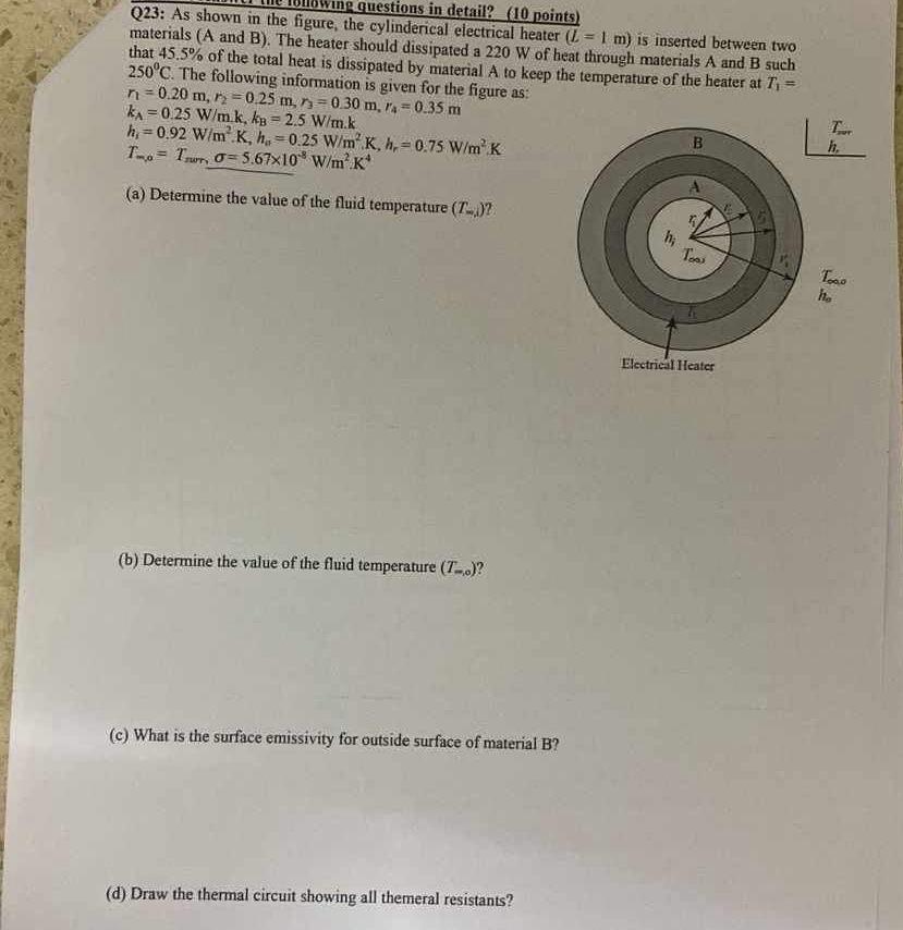Solved Q23: As shown in the figure, the cylinderical | Chegg.com