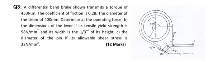 Solved Q3: A differential band brake shown transmits a | Chegg.com