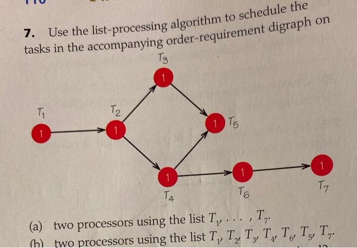 Use the list-processing algorithm to schedule the 7. | Chegg.com