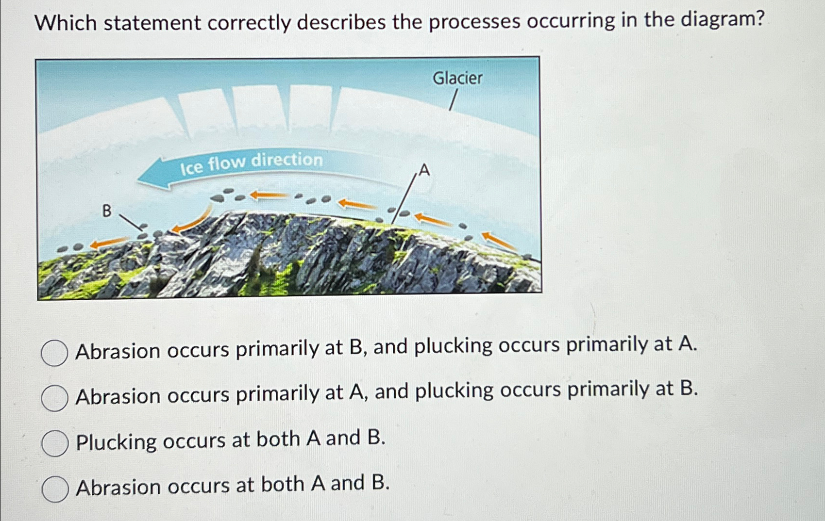 Solved Which statement correctly describes the processes | Chegg.com
