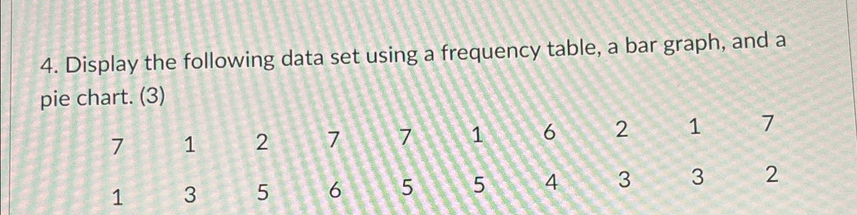 Solved Display the following data set using a frequency | Chegg.com