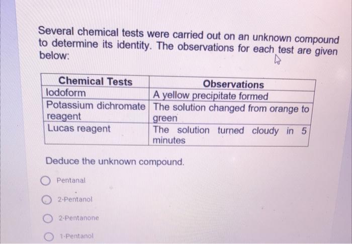 Solved Several chemical tests were carried out on an unknown | Chegg.com