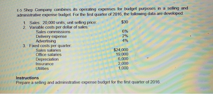 Solved E-s Shep Company combines its operating expenses for | Chegg.com