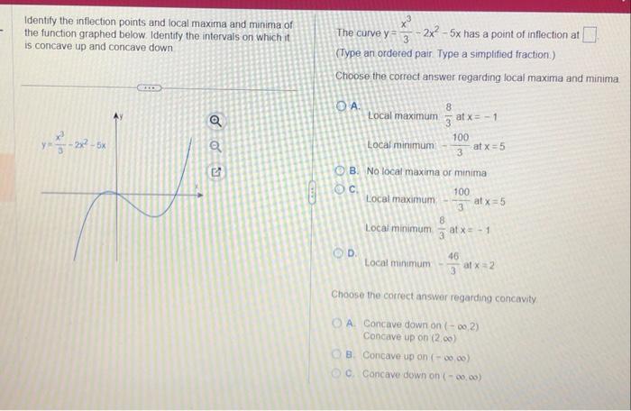 Solved Identify the inflection points and local maxima and | Chegg.com
