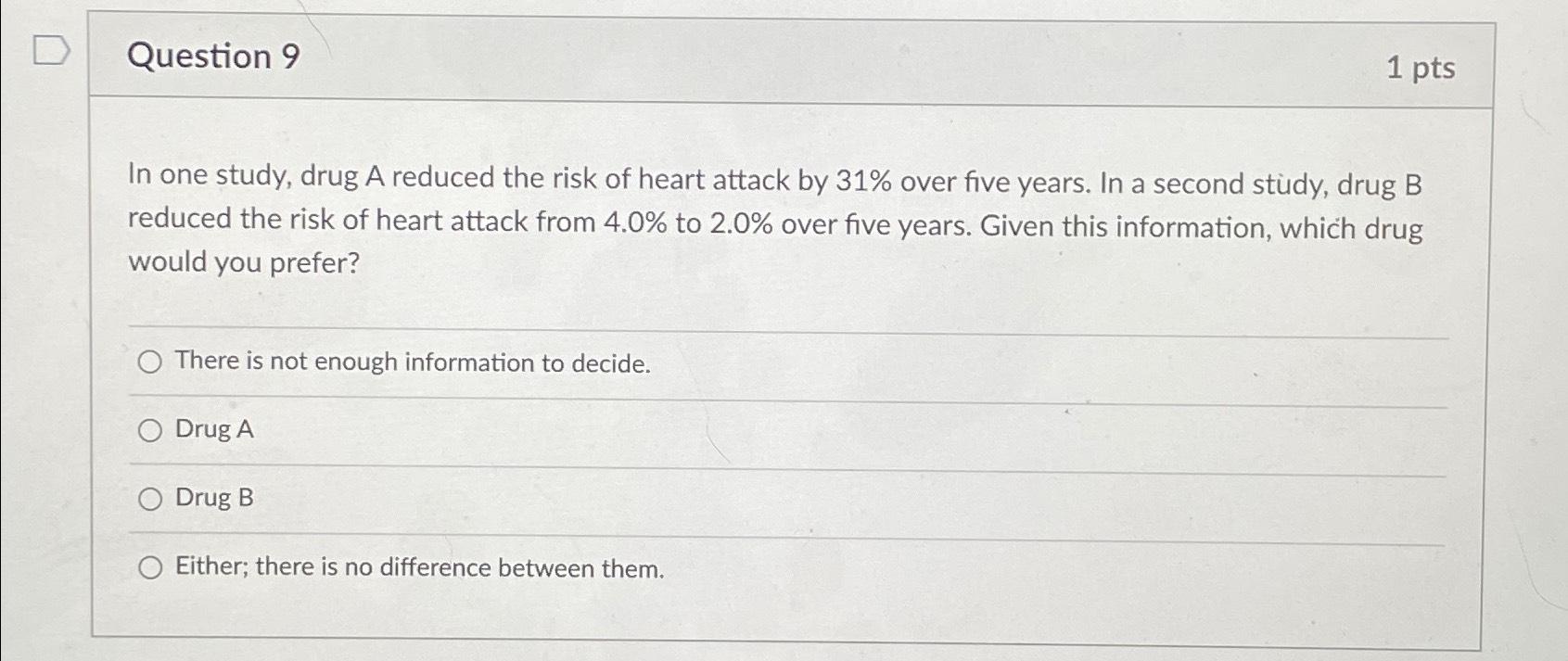 Solved Question 91 ﻿ptsIn one study, drug A reduced the risk | Chegg.com