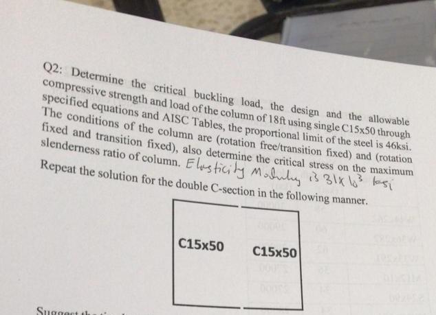 Solved Q2: Determine the critical buckling load, the design | Chegg.com