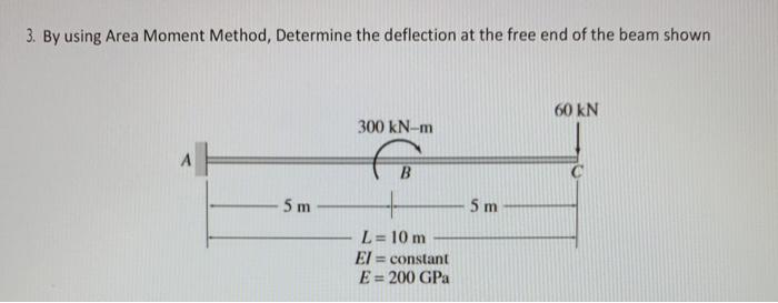Solved 3. By using Area Moment Method, Determine the | Chegg.com