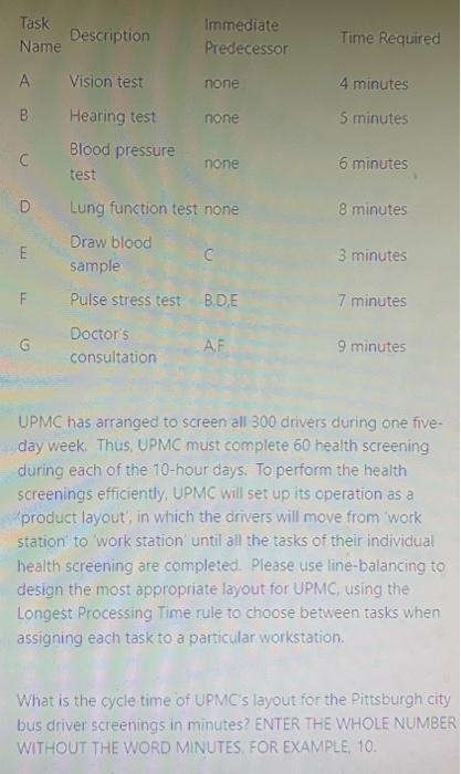 Solved UPMC has arranged to screen all 300 drivers during | Chegg.com