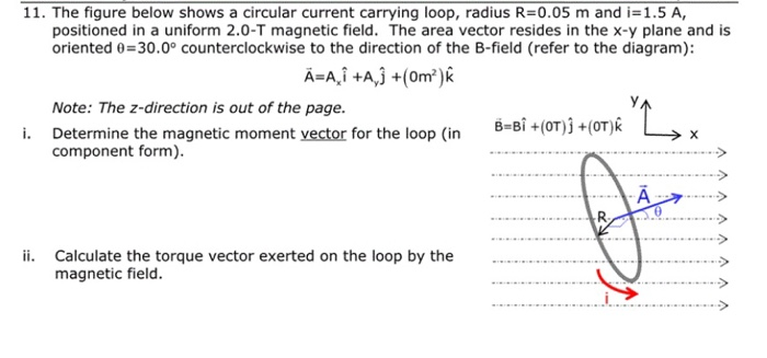 Solved 11. The figure below shows a circular current | Chegg.com