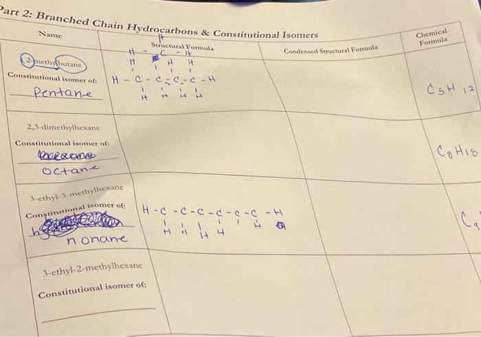 Solved Part 2: Branched Chain Hydrocarbons & Constitutional | Chegg.com