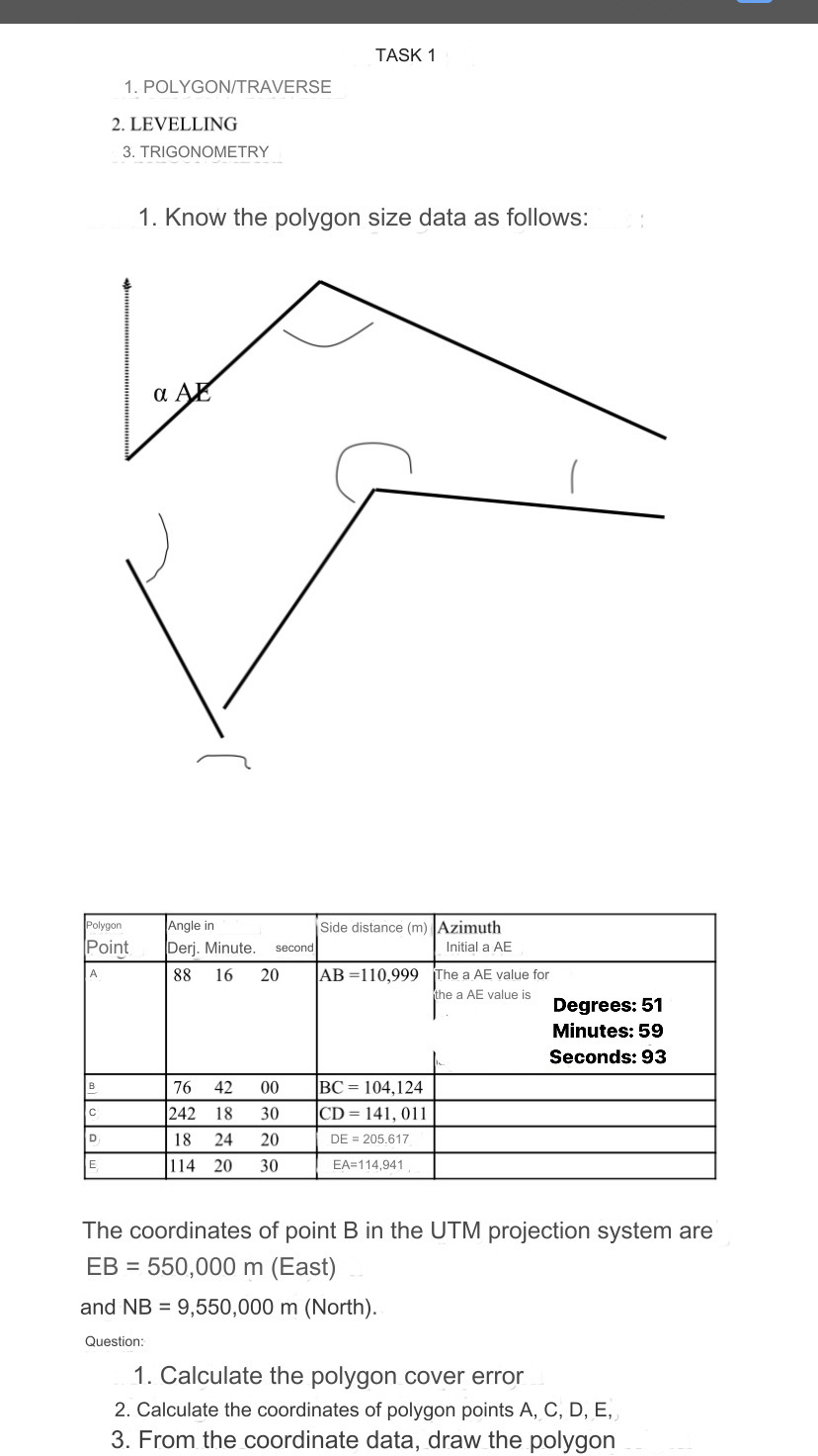 TASK 1POLYGON/TRAVERSELEVELLINGTRIGONOMETRYKnow the | Chegg.com