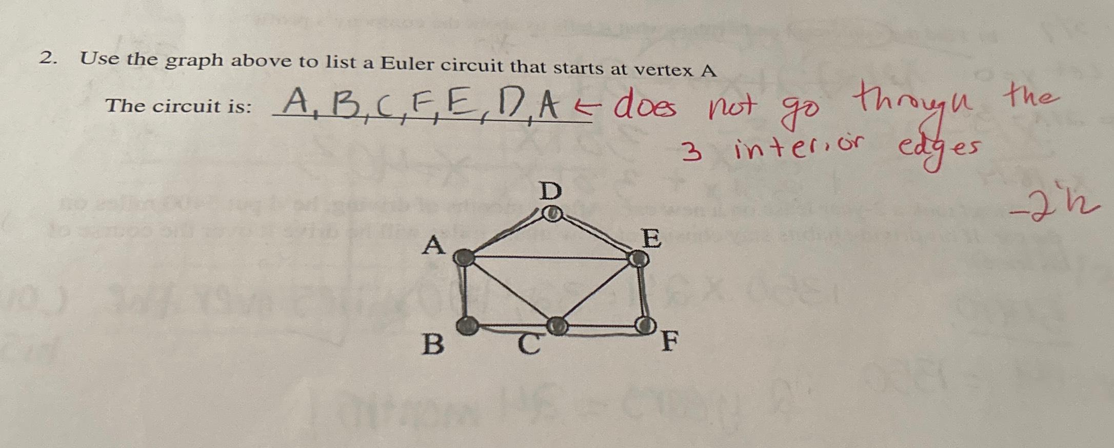 Solved Use the graph above to list a Euler circuit that | Chegg.com