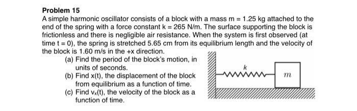Solved Problem 15 A simple harmonic oscillator consists of a | Chegg.com