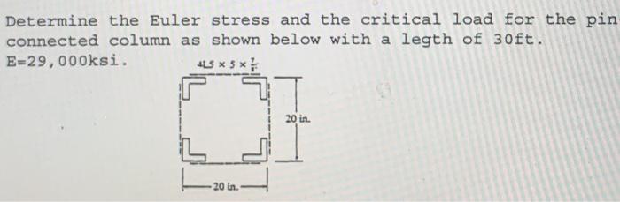 Solved Determine the Euler stress and the critical load for | Chegg.com