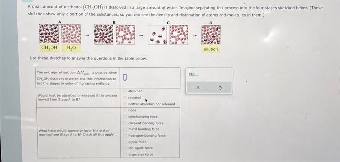 Solved A small amount of methanol (CH3OH) is dissolved in a | Chegg.com