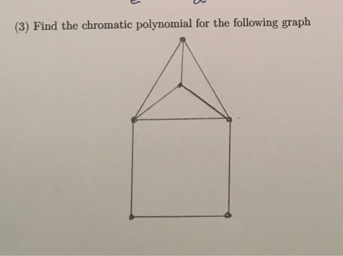 Solved (3) Find the chromatic polynomial for the following | Chegg.com