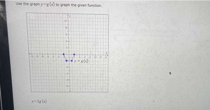 Solved Use the graph y=g(x) to graph the given function. | Chegg.com