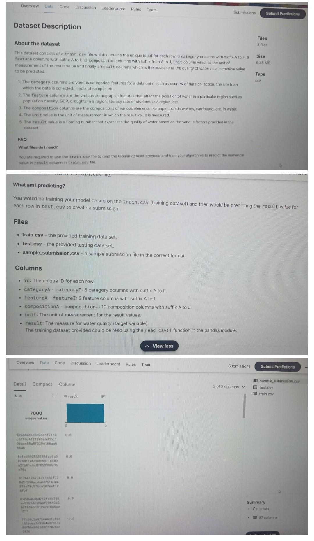 kaggle dat a thon 23 u can find datasets on kaggle | Chegg.com