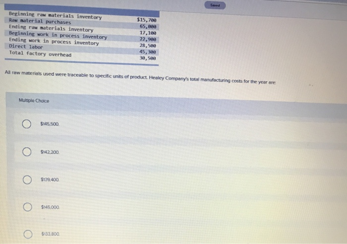 Solved Beginning raw materials inventory Raw material | Chegg.com