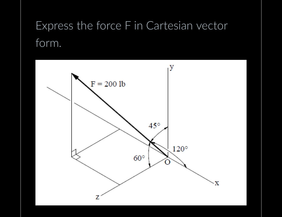 Solved Express the force F ﻿in Cartesian vector form. | Chegg.com