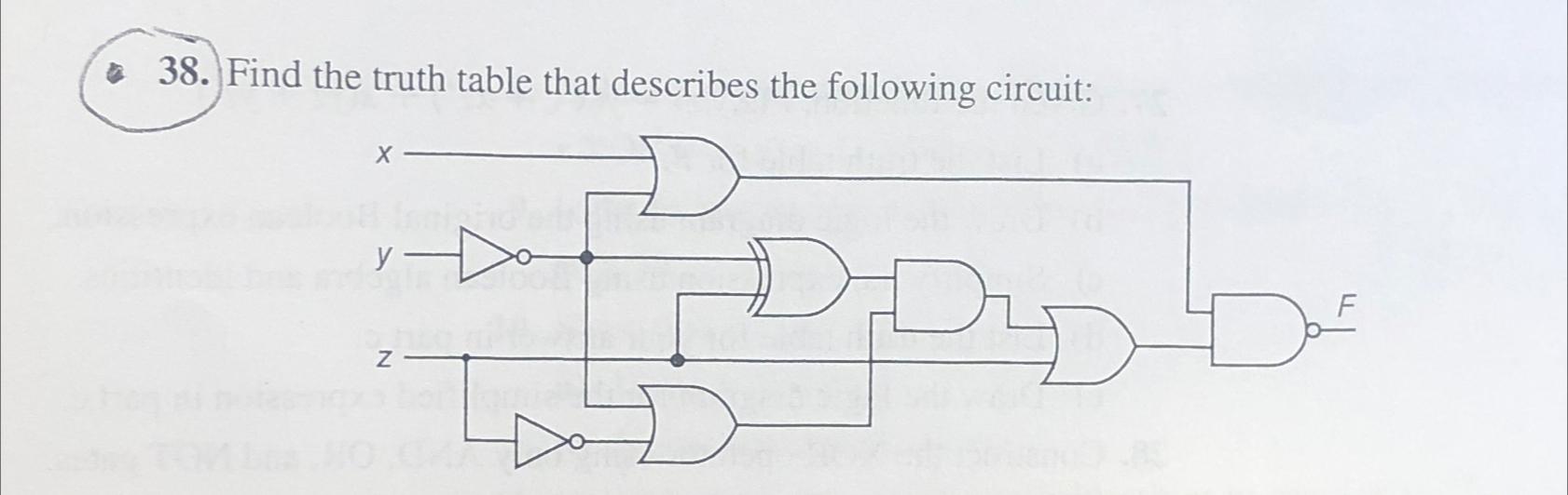 Solved Find the truth table that describes the following | Chegg.com