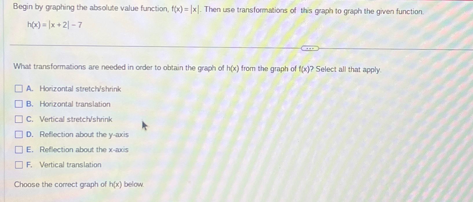 Solved Begin by graphing the absolute value function, | Chegg.com