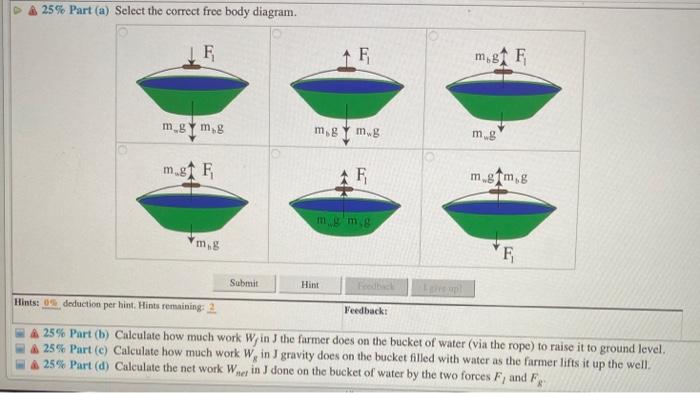 Solved (13\%) Problem 1: A farmer is using a rope and pulley | Chegg.com