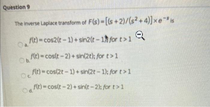 Solved Glven Laplace transform of a system response as $? 10 | Chegg.com